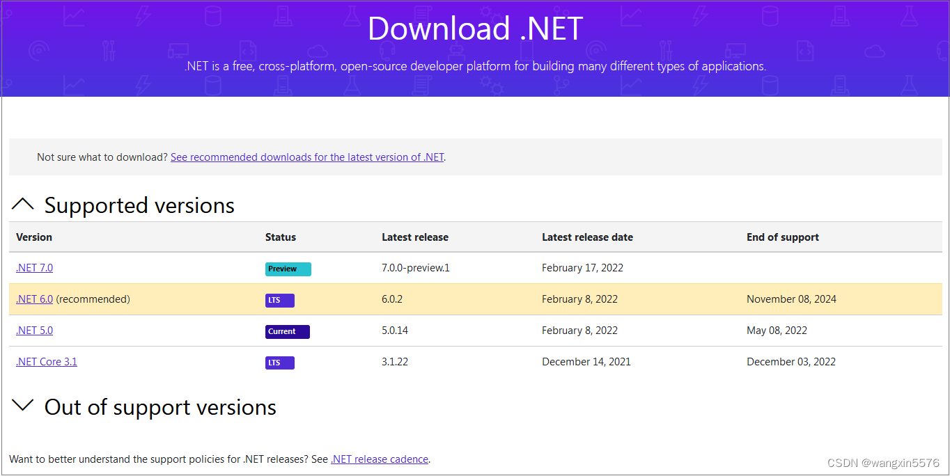 NET6完整项目实战系列第1篇：Web项目简介_net6 web书籍-CSDN博客