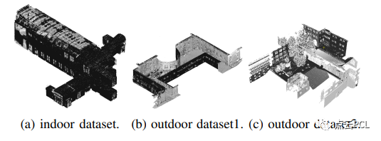 Colmap-PCD：一种用于图像到点云配准的开源工具-CSDN博客