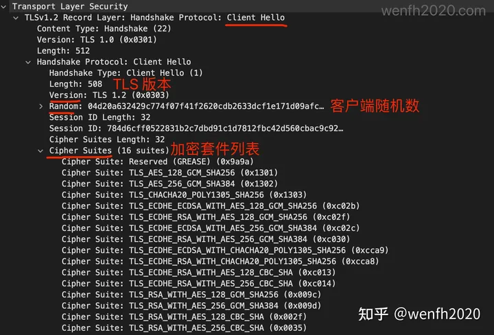 TLS协议握手流程_tls握手过程-CSDN博客