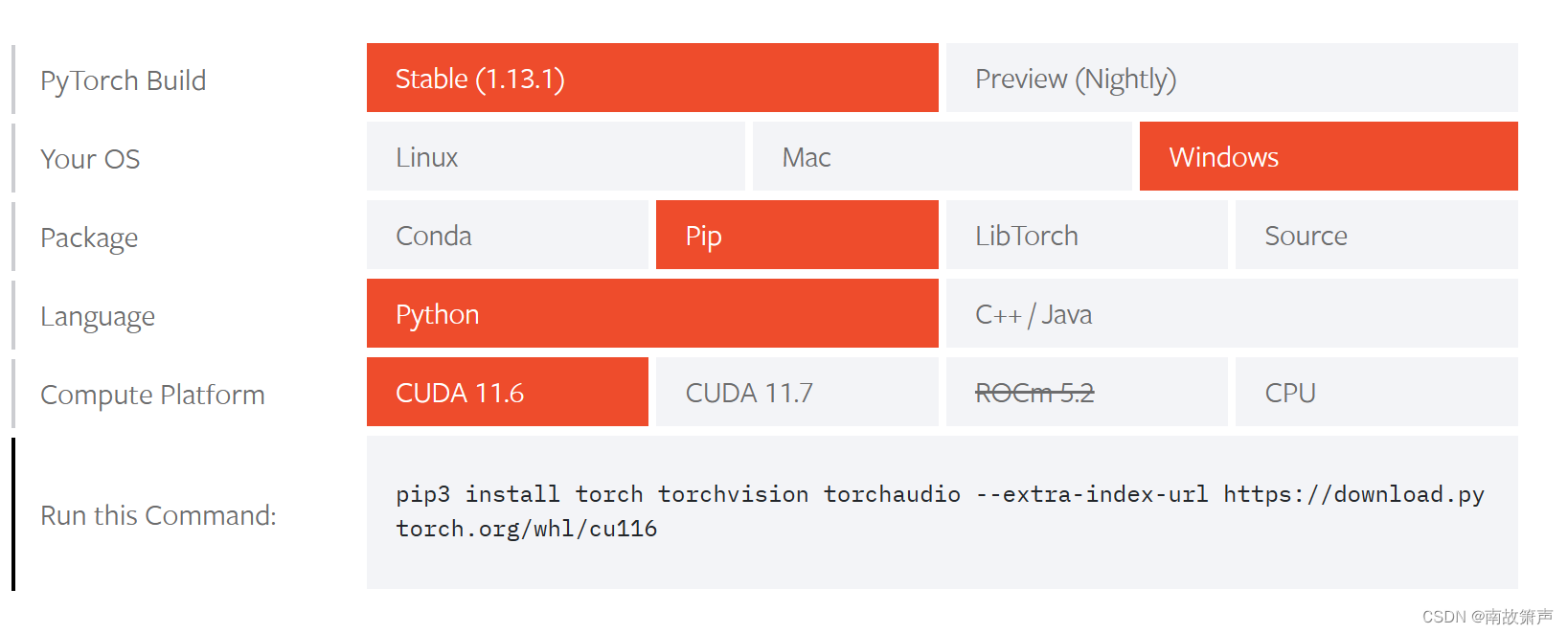 Pytorch安装问题:solving Environment 一直循环solving Environment Failed With Initial Frozen Solve Csdn博客