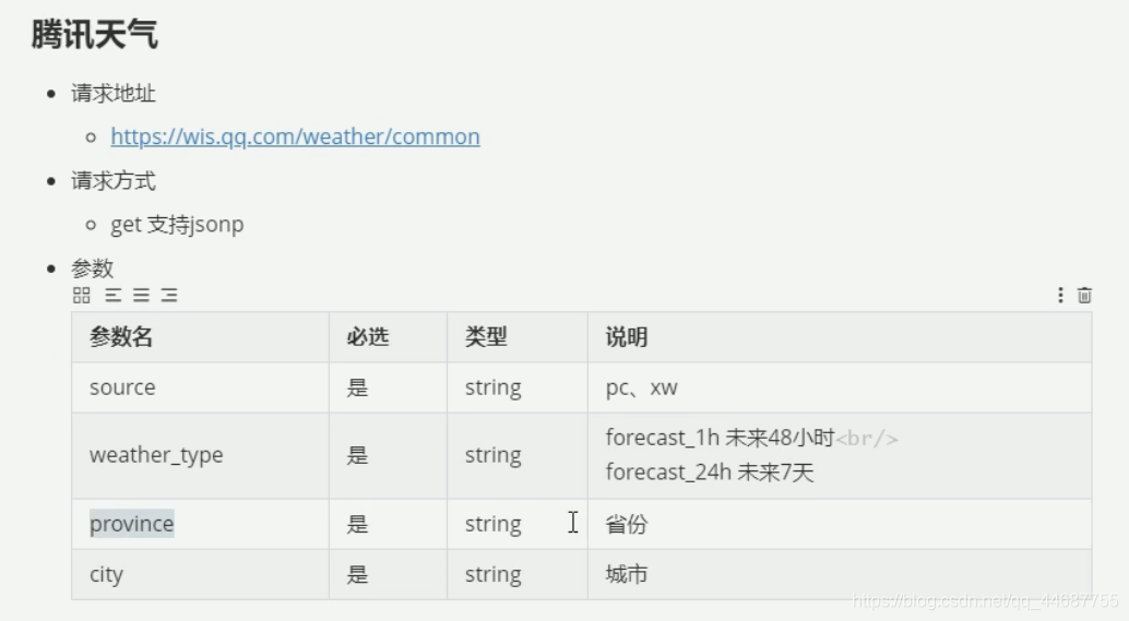 jsonp跨域获取天气信息_html js 获取天气接口跨域-CSDN博客