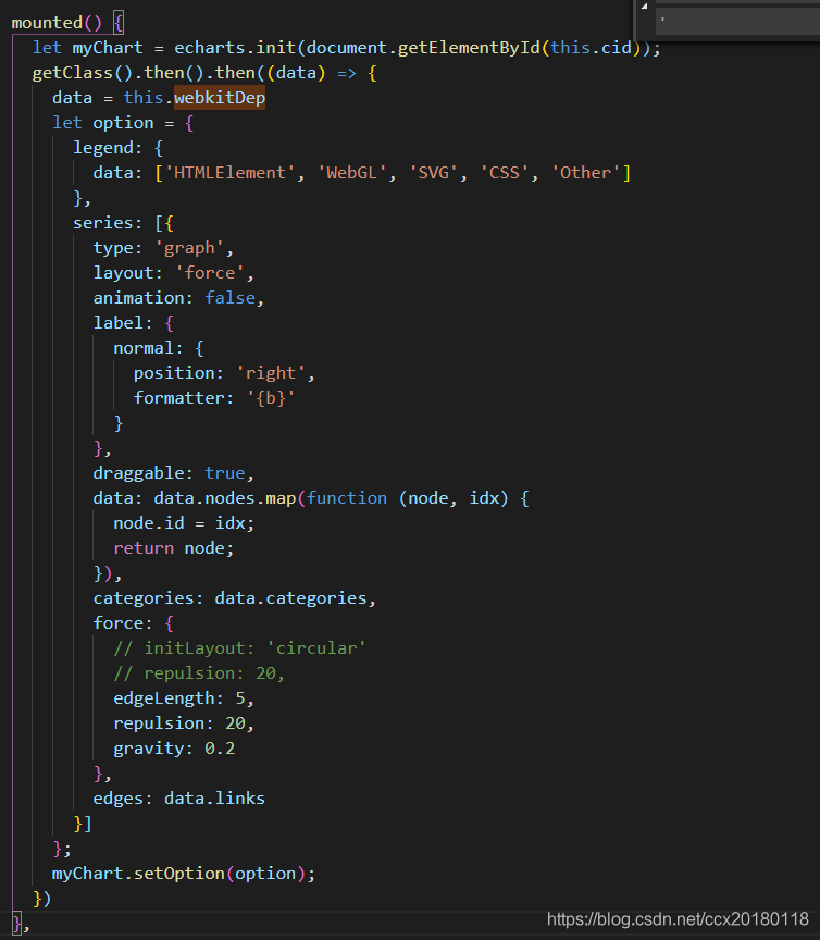 vue 使用 echar graph_echart graph vue-CSDN博客