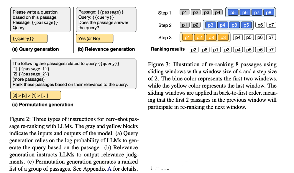 LLM RAG系列_given the following conversation, relevant context-CSDN博客