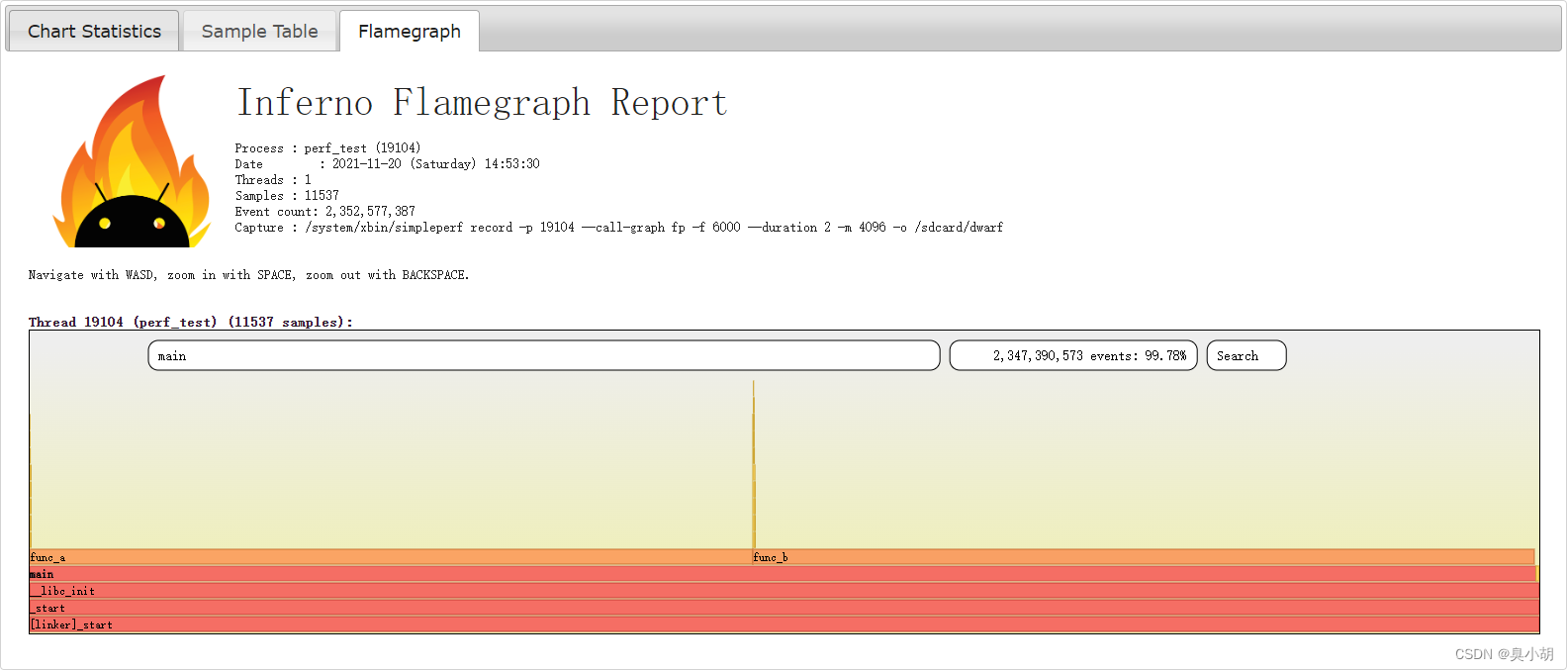Android性能分析工具-perf使用实战_android perf-CSDN博客
