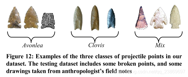 论文阅读：Time Series Shapelets: A New Primitive for Data Mining-CSDN博客