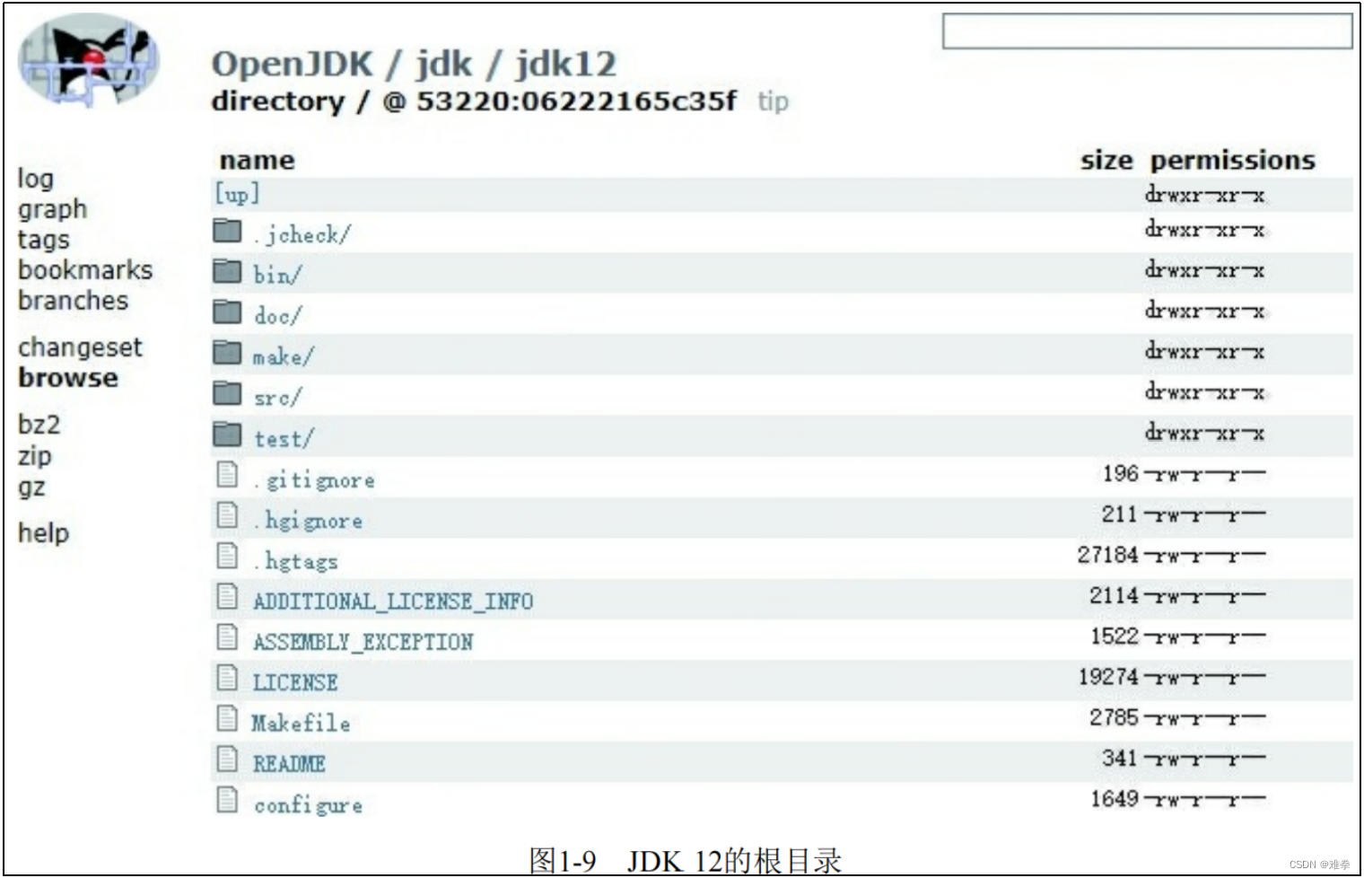 编译OpenJDK12——Windows 11系统-CSDN博客
