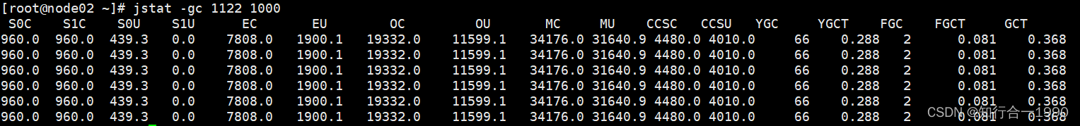 JVM内存监控及分析方法_native memory tracking did not setup properly, usi-CSDN博客