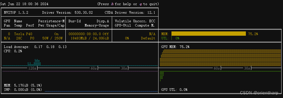 【开荒日志】xinference + 本地glm4-9b-chat部署_xinference glm4-CSDN博客
