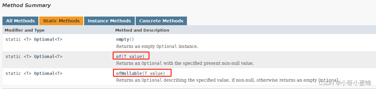 Optional类中，of()和ofNullable()方法的用法与区别-CSDN博客