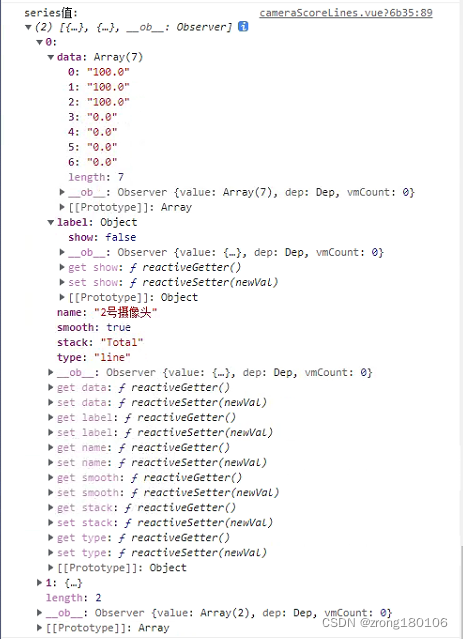 vue v-charts 封装可动态接收多条折线图的图表_v-chart resize-CSDN博客