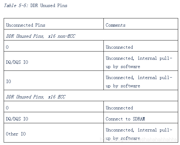 【硬件】Z7_DDR_pcb layout（纯干货，建议收藏）_ddr layout-CSDN博客