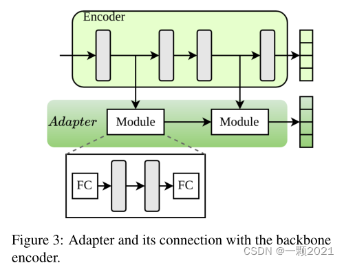 （2023）ConKI: Contrastive Knowledge Injection for Multimodal Sentiment Analysis-CSDN博客
