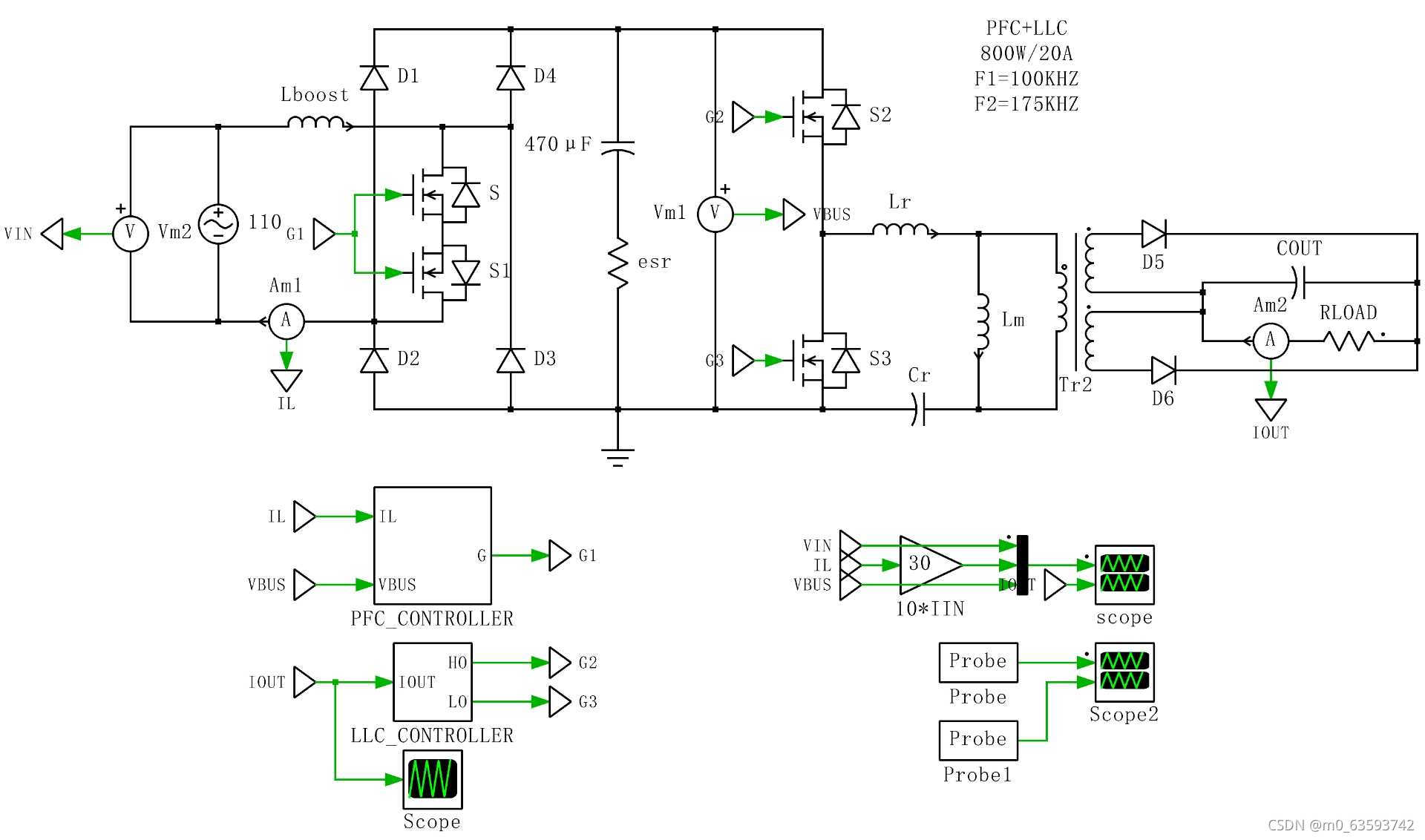 800w无桥PFC+LLC，基于simulink/plecs /psim，通用输入85—265Vac，母线电压400V，0.8kw/40A恒流 ...