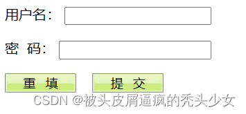 实践任务：第五章 CSS3布局_css3 school-CSDN博客