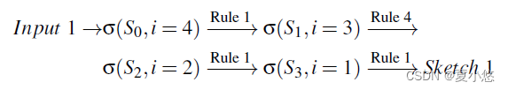 论文精读：Ansor: Generating High-Performance Tensor Programs for Deep Learning-CSDN博客
