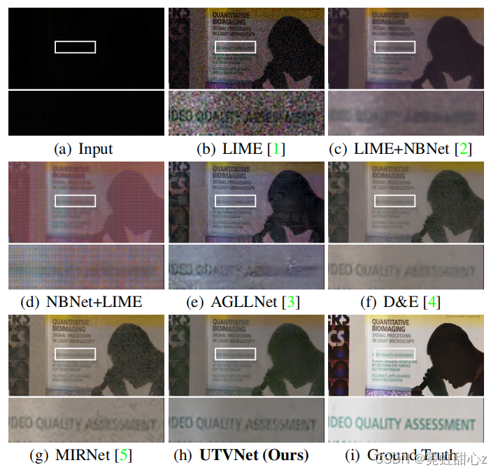 《Adaptive Unfolding Total Variation Network for Low-Light Image Enhancement》2021ICCV 弱光增强-CSDN博客