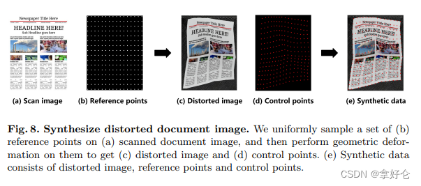 基于预测控制点的文档图像矫正（Document Dewarping with Control Points）-CSDN博客