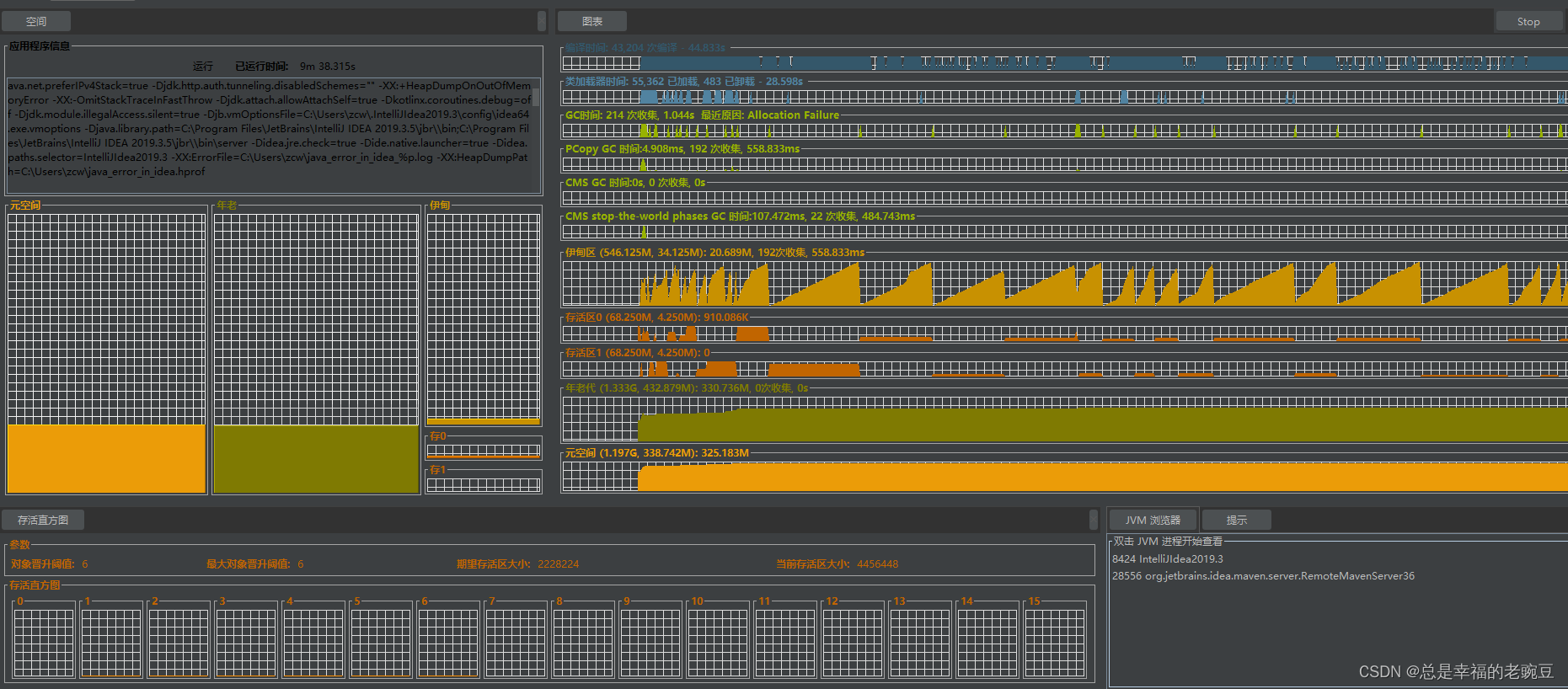 IDEA强大的VisualGCC插件_idea visualgc怎么用-CSDN博客