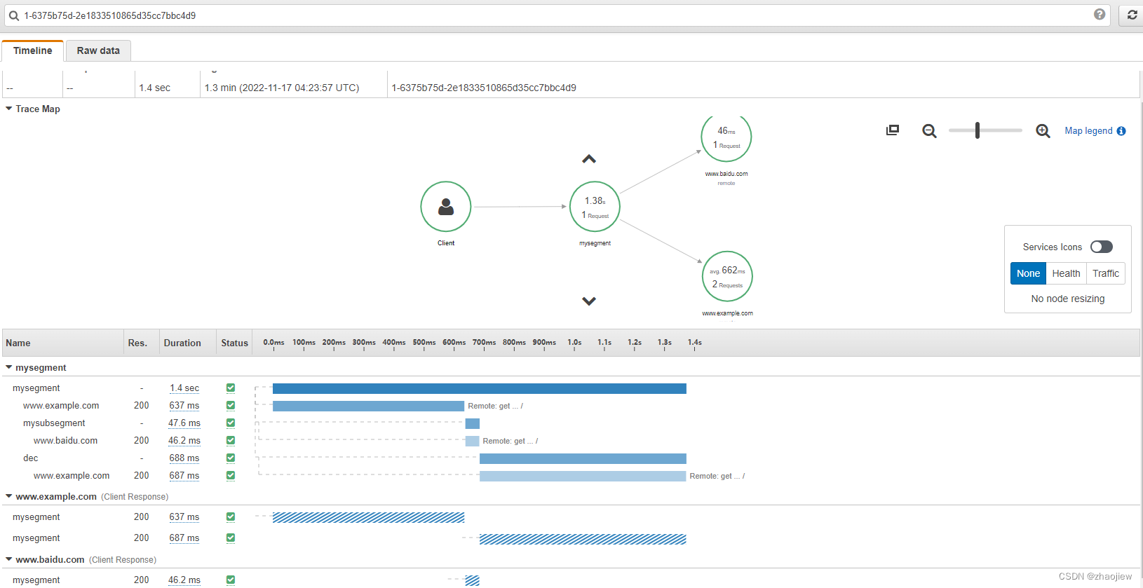 aws xray ec2环境搭建和基础用法_aws_zhaojiew-AI编程社区
