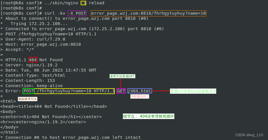 nginx(八十三)error_page、proxy_intercept_errors深究_nginx 反向代理 erropage 关闭-CSDN博客