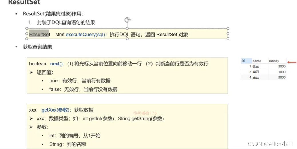 JAVAWEB03 - JDBC-CSDN博客