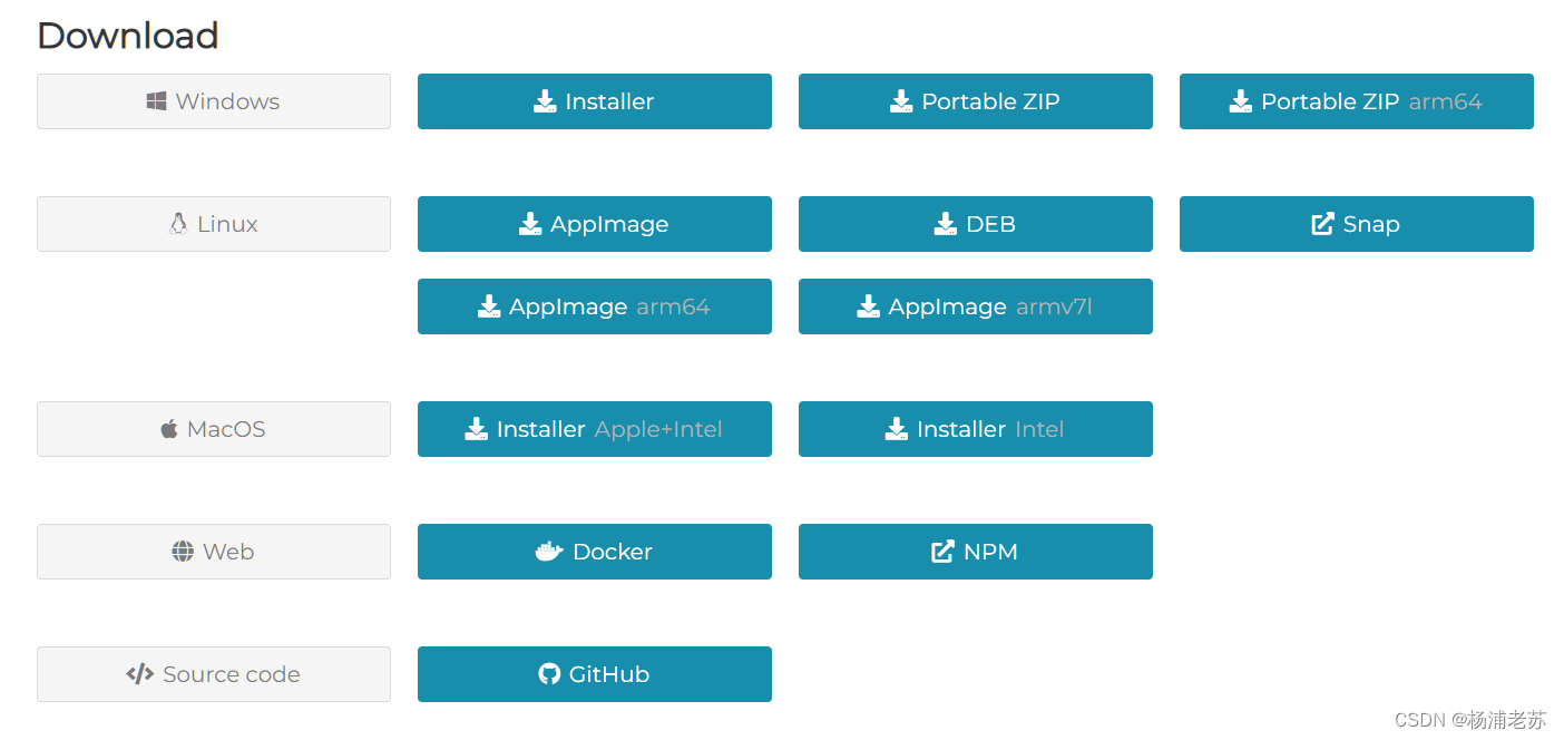 跨平台数据库管理器DbGate-CSDN博客