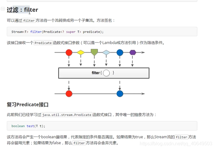 Stream流常用方法--concat，skip，limit，count，map，filter_stream().map().count();-CSDN博客