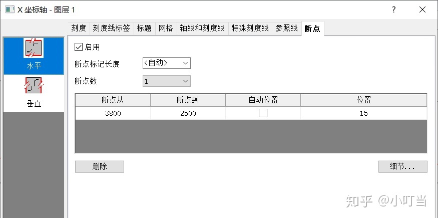 如何处理FTIR数据（傅里叶红外光谱）-omnic软件+origin绘图_ftir数据处理-CSDN博客