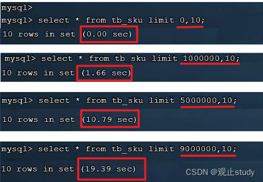 【MySQL】SQL优化(九)_mysql order by count-CSDN博客