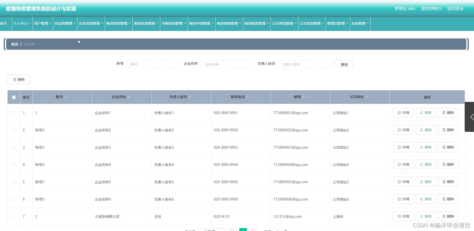 【附源码】计算机毕业设计疫情物资管理系统的设计与实现(javaspringbootmysqlmybatis论文)疫情应急物资管理系统的设计与实现 Csdn博客