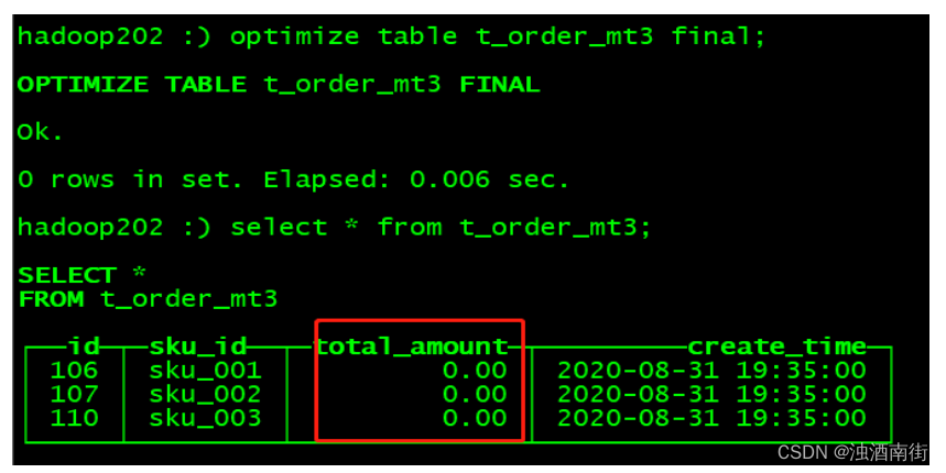 Clickhouse 之TTL_clickhouse ttl-CSDN博客