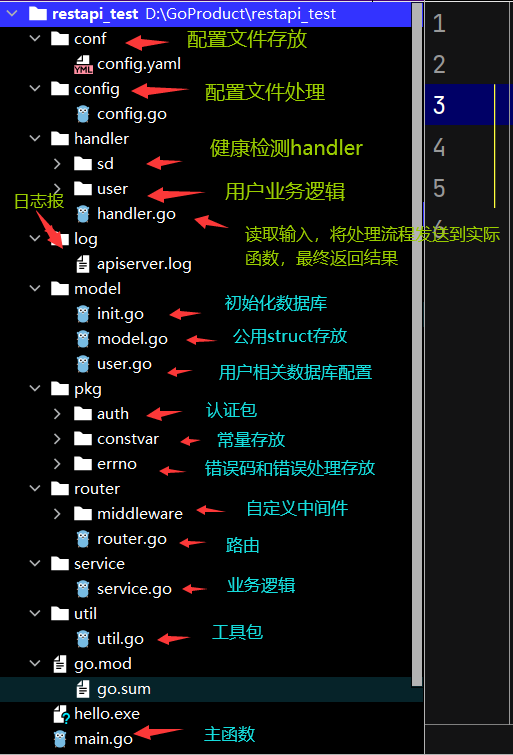 go-restfulapi案例demo1-demo8笔记_go api服务器示例-CSDN博客