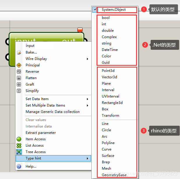 C#ScriptingForGrasshopper(一)——脚本电池介绍_grasshopper中vb script-CSDN博客