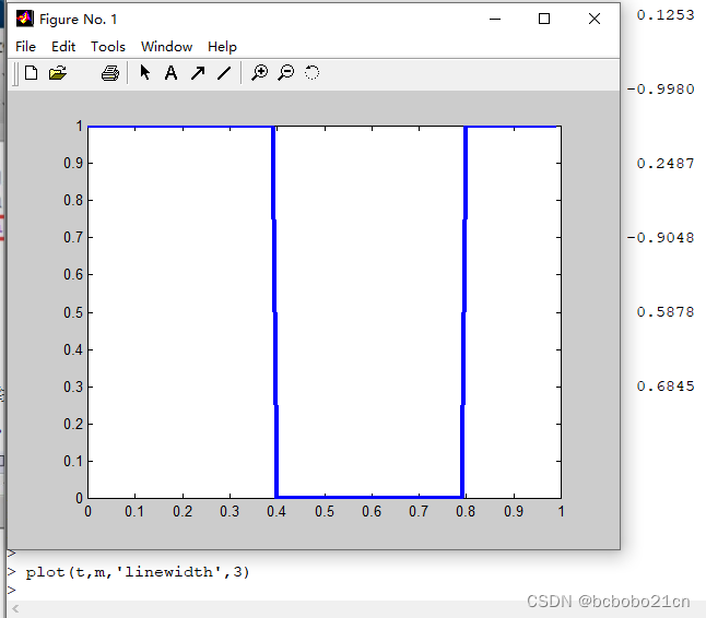 matlab实现基本相位调制_matlab 相位pm调制-CSDN博客