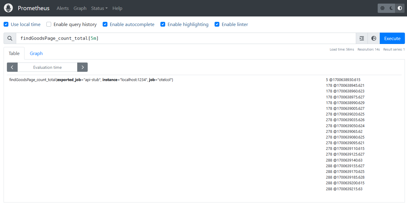 OpenTelemetry系列 - 第3篇 OpenTelemetry Collector-CSDN博客