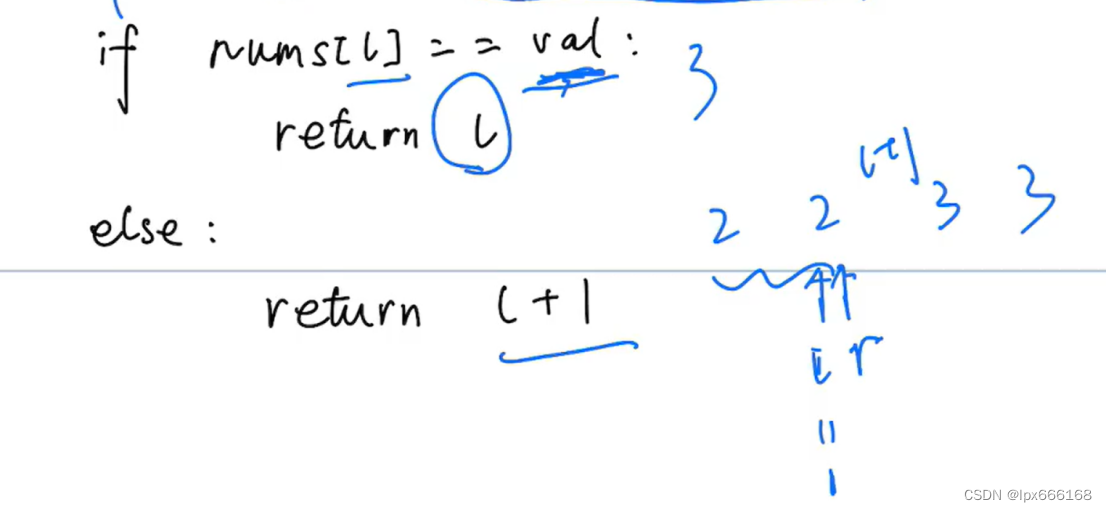 力扣（LeetCode）第27题 -- 移除元素-CSDN博客