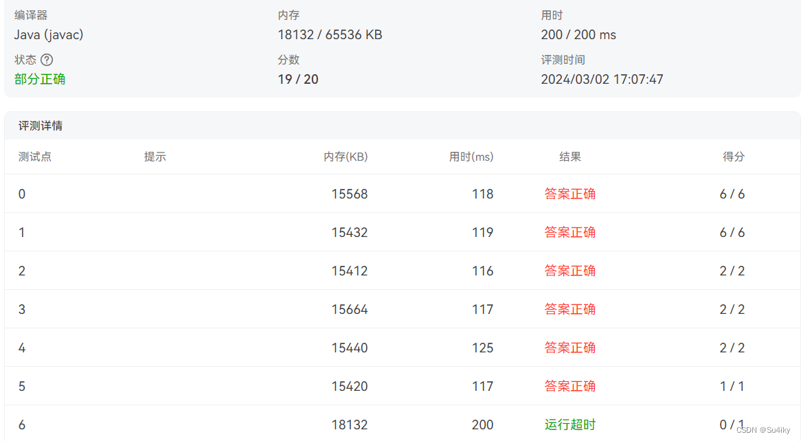 1073.Scientific Notation java-CSDN博客