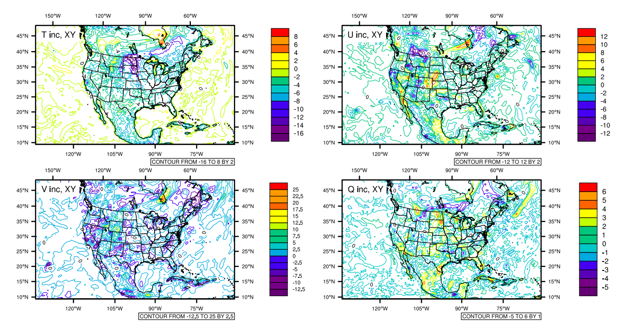 资料同化 | 搭建docker环境-1_gsi同化系统-CSDN博客