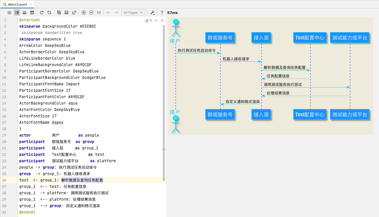 使用 PlantUML 绘制时序图_plantuml python-CSDN博客