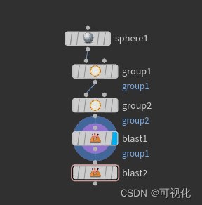 houdini之blast_houdini blast-CSDN博客