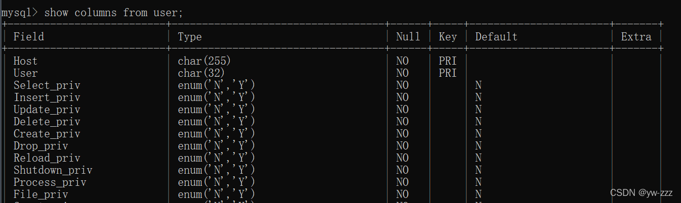 MySQL管理_如何知道是否安装了navicat-CSDN博客