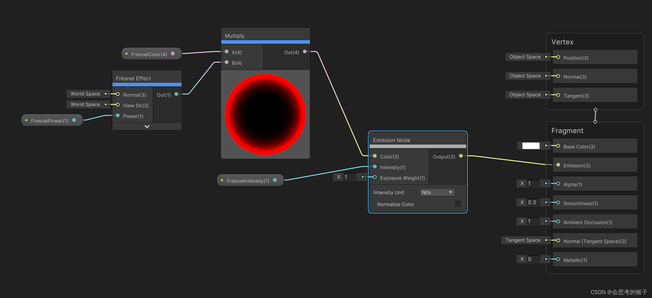 Hdrp中shadergraph自发光（emission）不工作unity Hdrp Csdn博客 