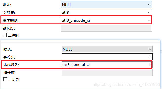 java.sql.SQLException: Illegal mix of collations (utf8_unicode_ci,IMPLICIT) ....错误_error ...
