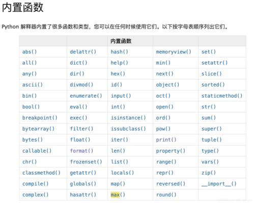 初学编程100个代码大全,python有哪些常用函数_基础代码函数-CSDN博客