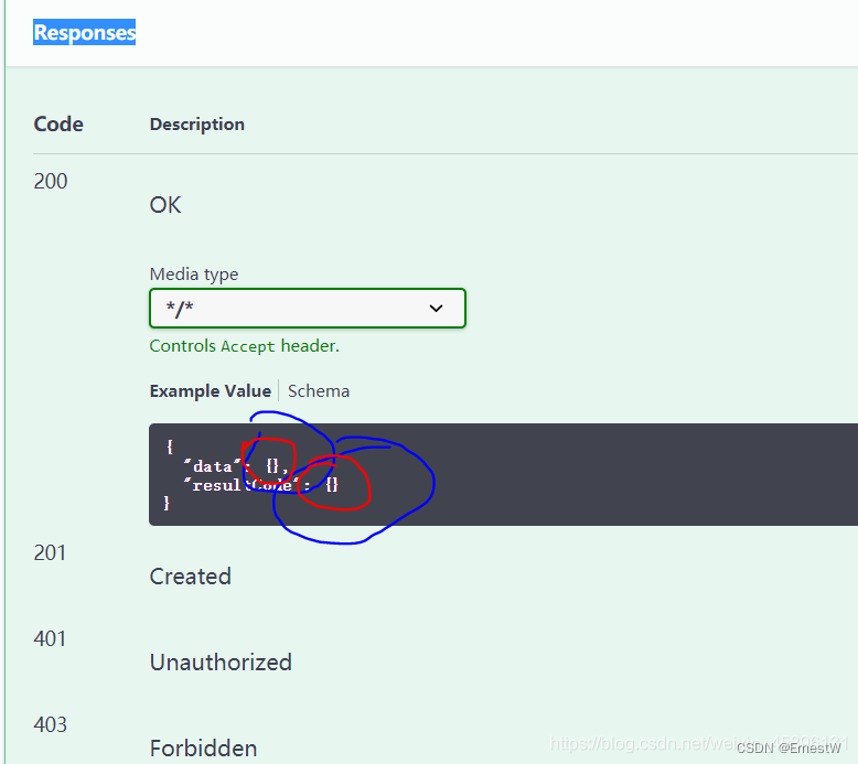 Swagger3.0使用（二）_swagger3 带泛型的通用返回格式-CSDN博客