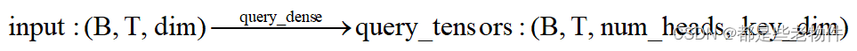 MultiHeadAttention在Tensorflow中的实现原理_tf.keras.layers.multiheadattention-CSDN博客
