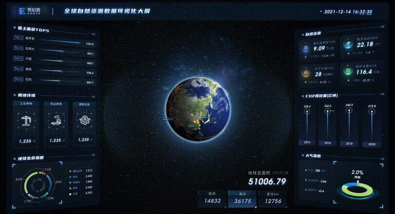 Echarts-GL和three.js对比，实力在一个档次么？-CSDN博客