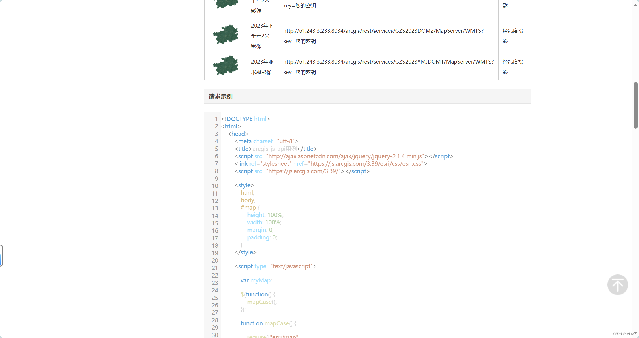 Arcgis For Javascript4 X—— 加载省级天地图 Javascript天地图影像图加载 Csdn博客