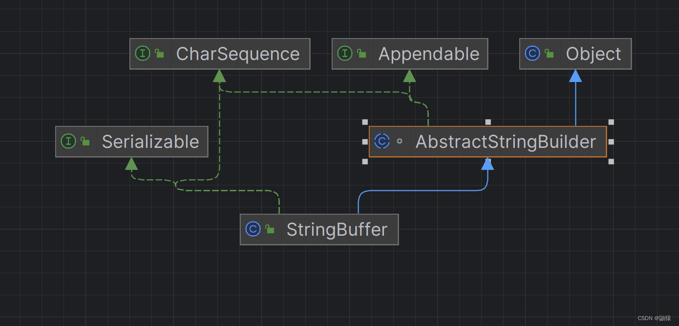 StringBuffer类和StringBuilder类的相关知识点_stringbudder-CSDN博客