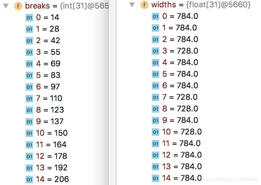 Android：解读TextView的StaticLayout_staticlayout.builder.obtain-CSDN博客